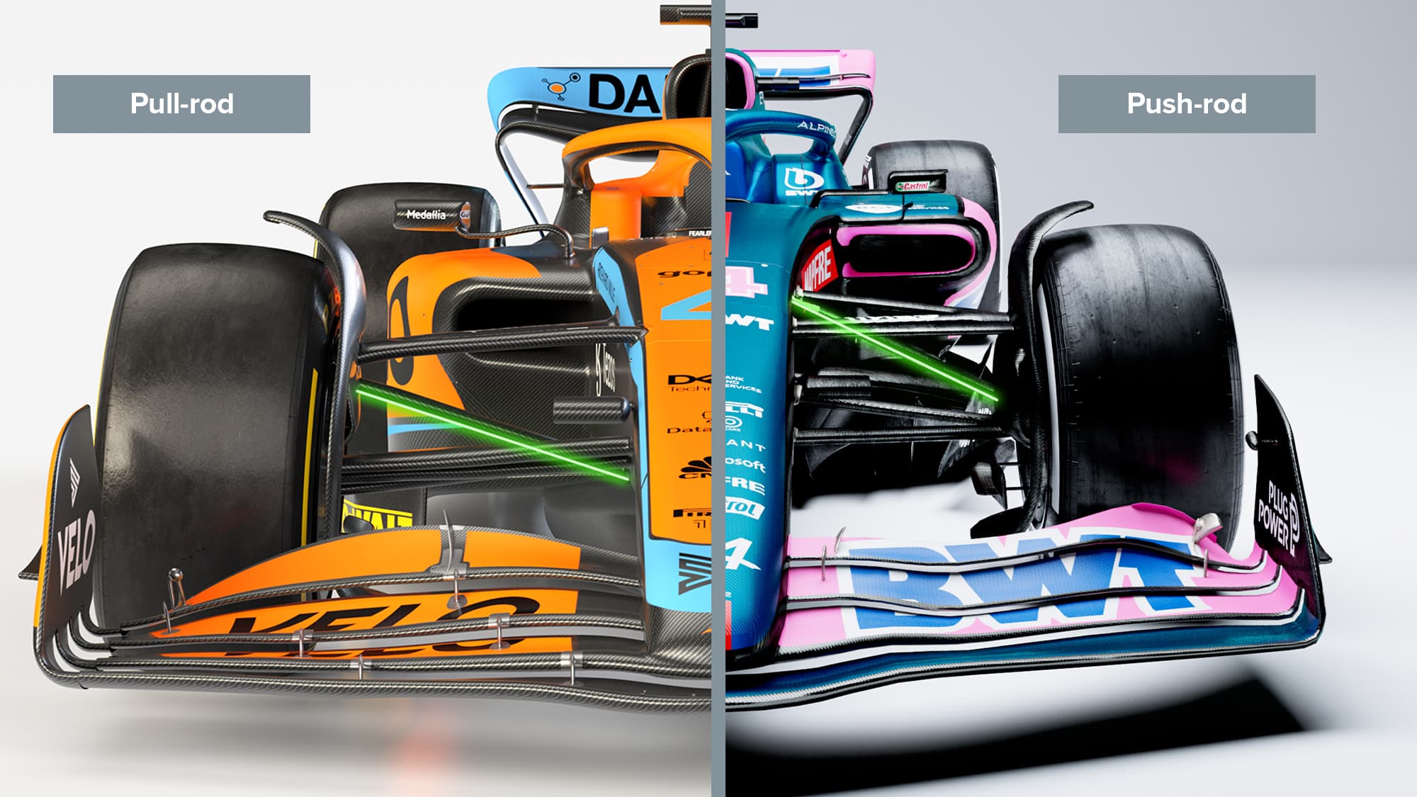 McLaren and Red Bull place pull-rod suspension gamble for 2022 F1 cars ...